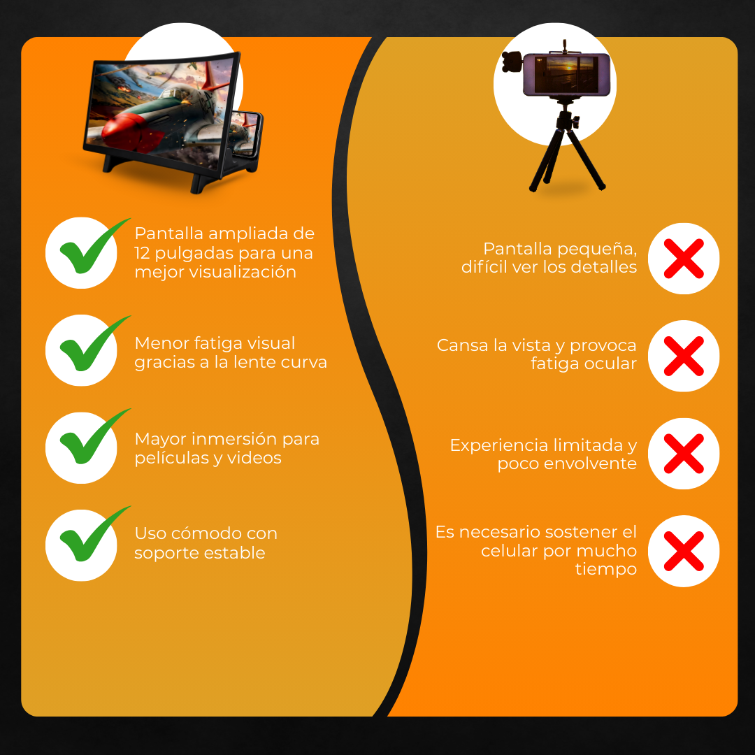 Home Cinema - Amplificador De Pantalla 3D - Compra 1 y Llévate 2 GRATI ...